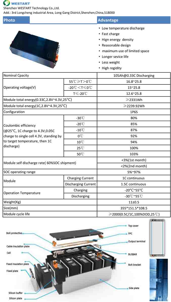 WESTART NCM VDA355 module lithium battery with module design with ...